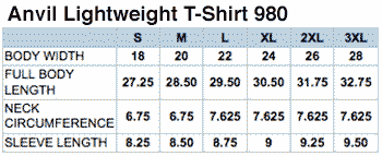 Middle Finger Portrait Tee – Lewis Black